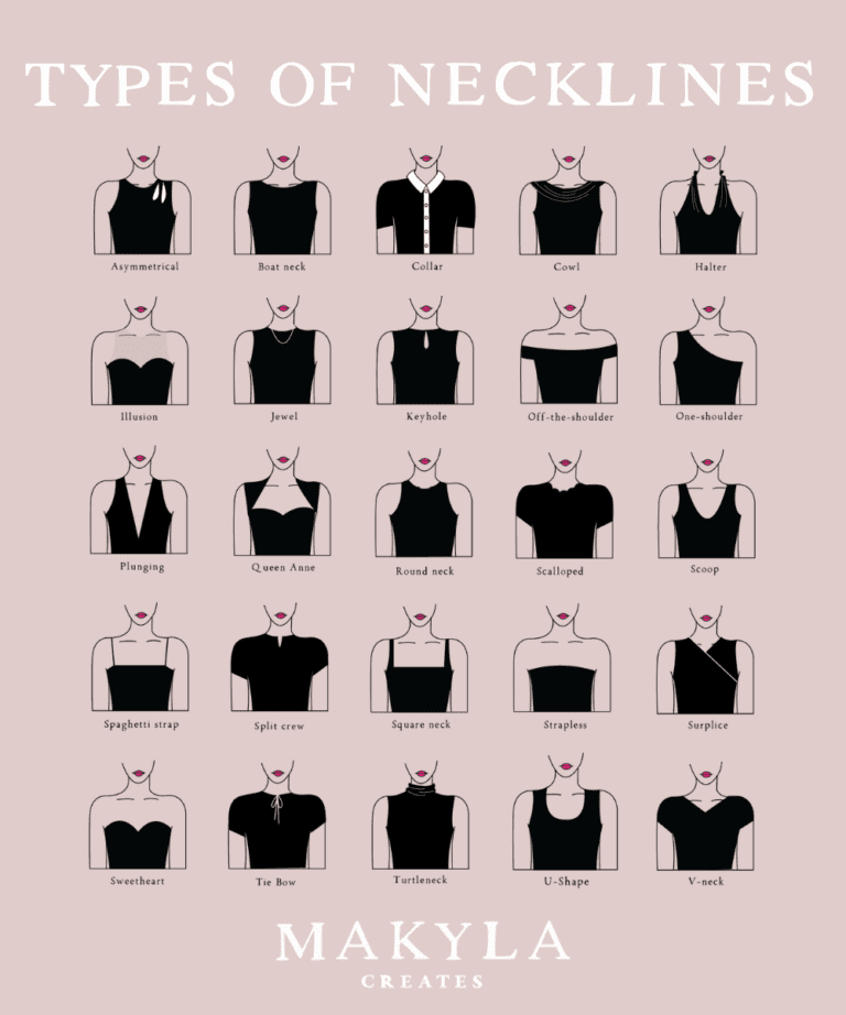 25 Types Of Necklines Illustrated Guide Makyla Creates 25 Types Of Necklines Illustrated Guide Makyla Creates