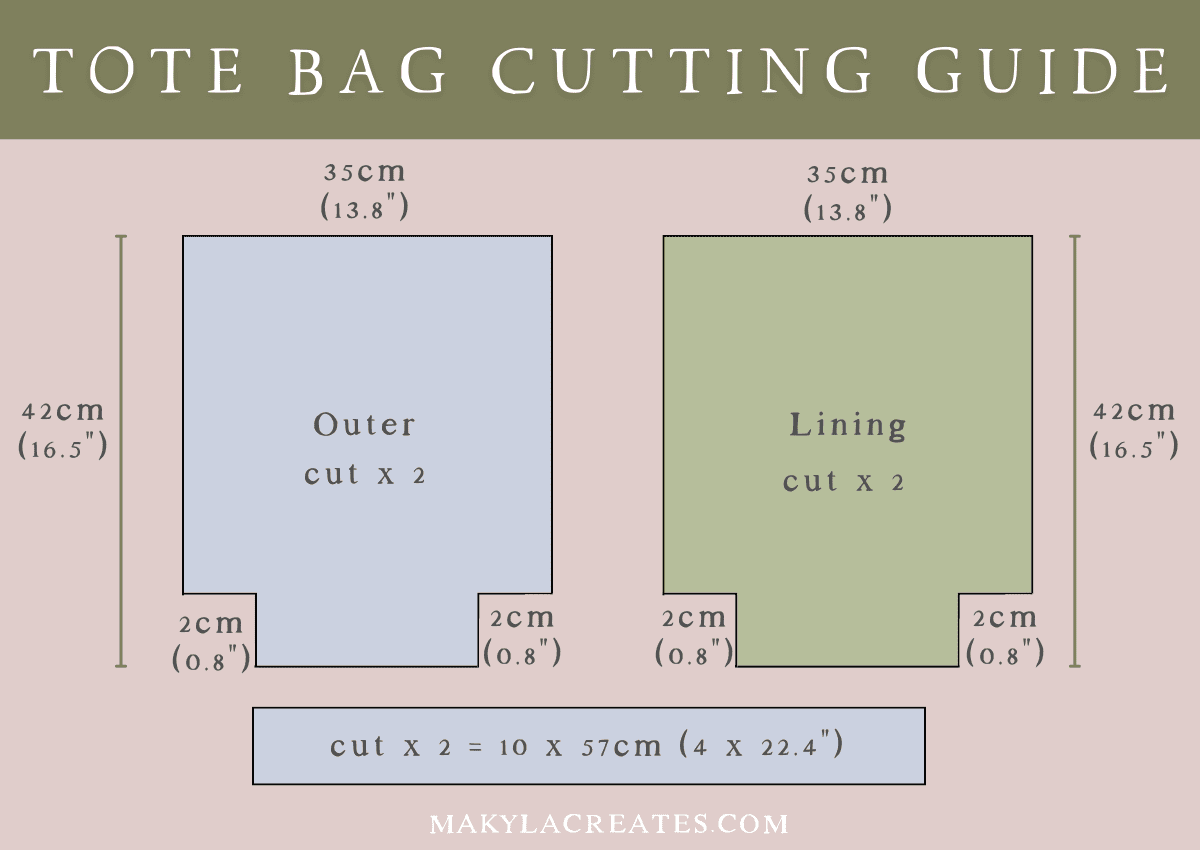 How to Make a Lined Tote Bag - Makyla Creates