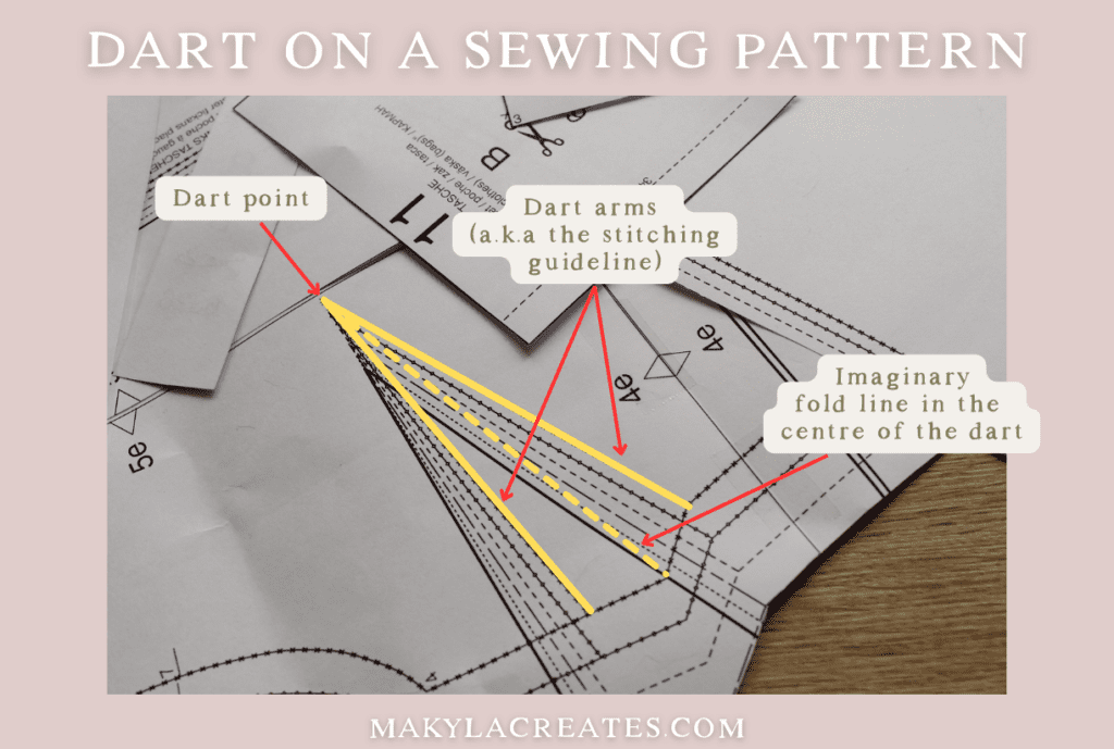 Sewing Darts How To A Sew Dart Makyla Creates